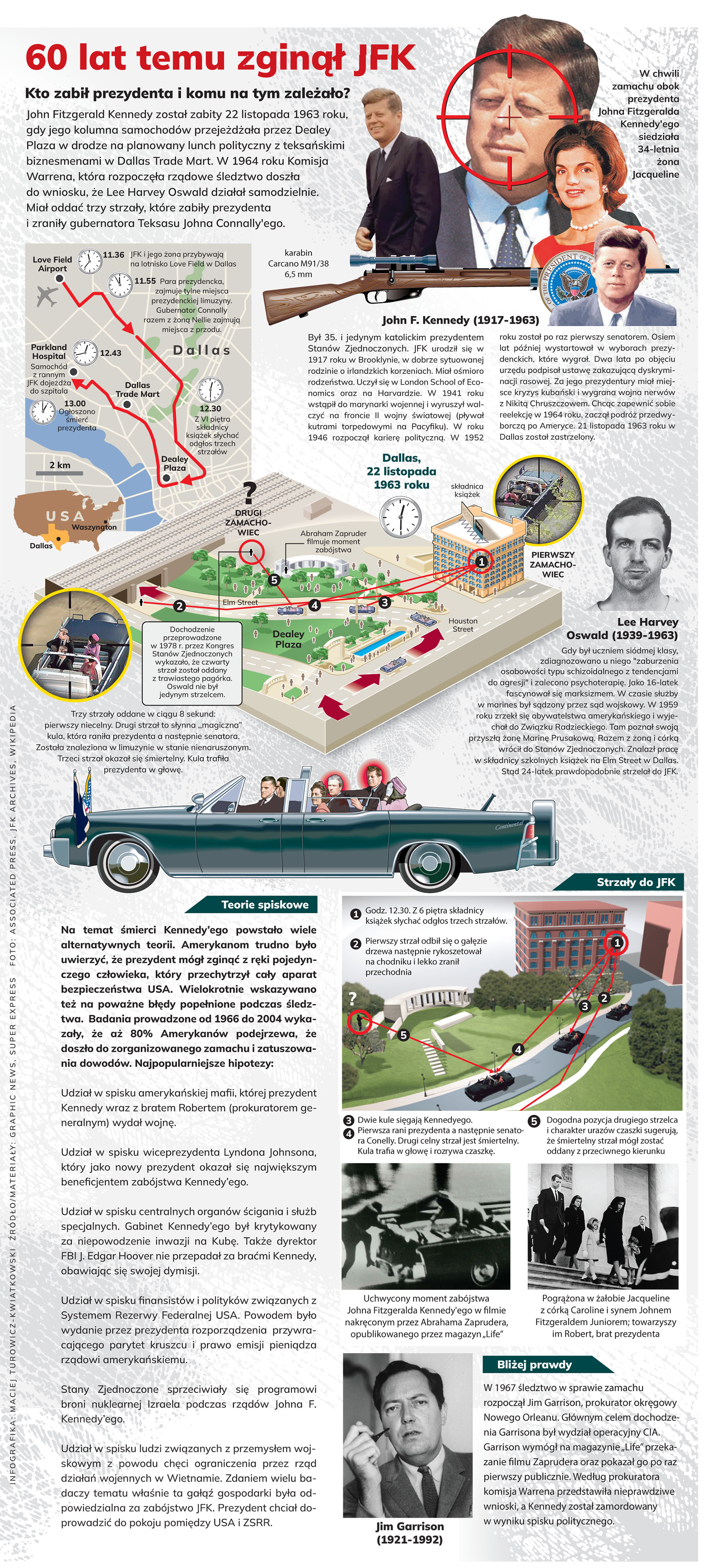 Czy poznamy kiedyś rzeczywiste przyczyny zamachu na JFK? - ccFound